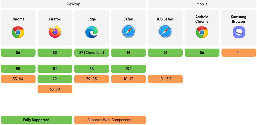 Webpack App